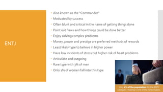 Finding Careers to Match your Myers Briggs Personality Type | PPTX