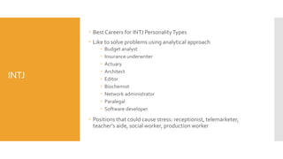 Finding Careers to Match your Myers Briggs Personality Type | PPTX