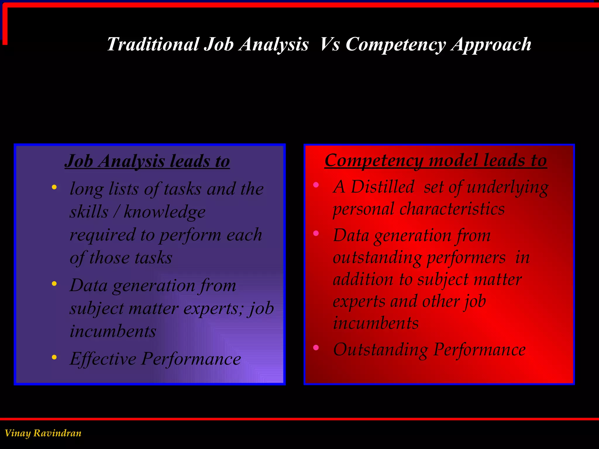 V Compentency Mapping | PPT
