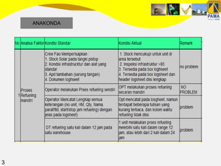 jkbdsdsijidsjdsi | PPT