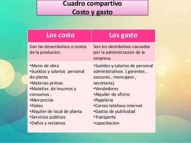 Diferencias Entre Costo Y Gasto Cuadro Comparativo
