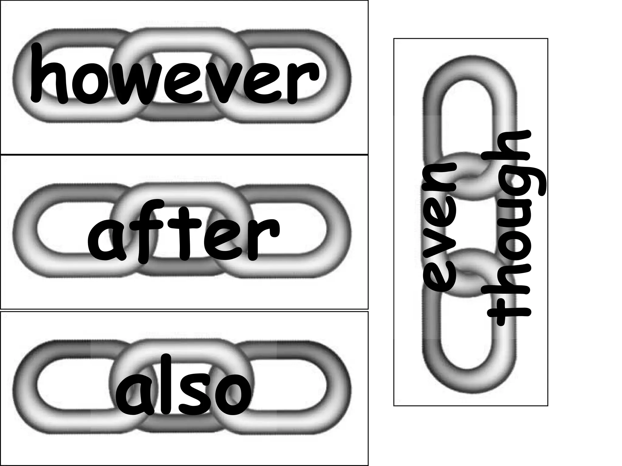 Vcop openers and_connectives | PPT