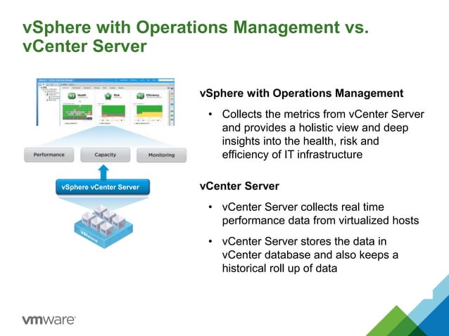 vmware optimization | PPT