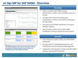VMware vCenter Operations (vCOps) Management Pack for SAP HANA Overview ...