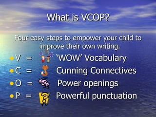 Vcop Workshop for Big Writing | PPT