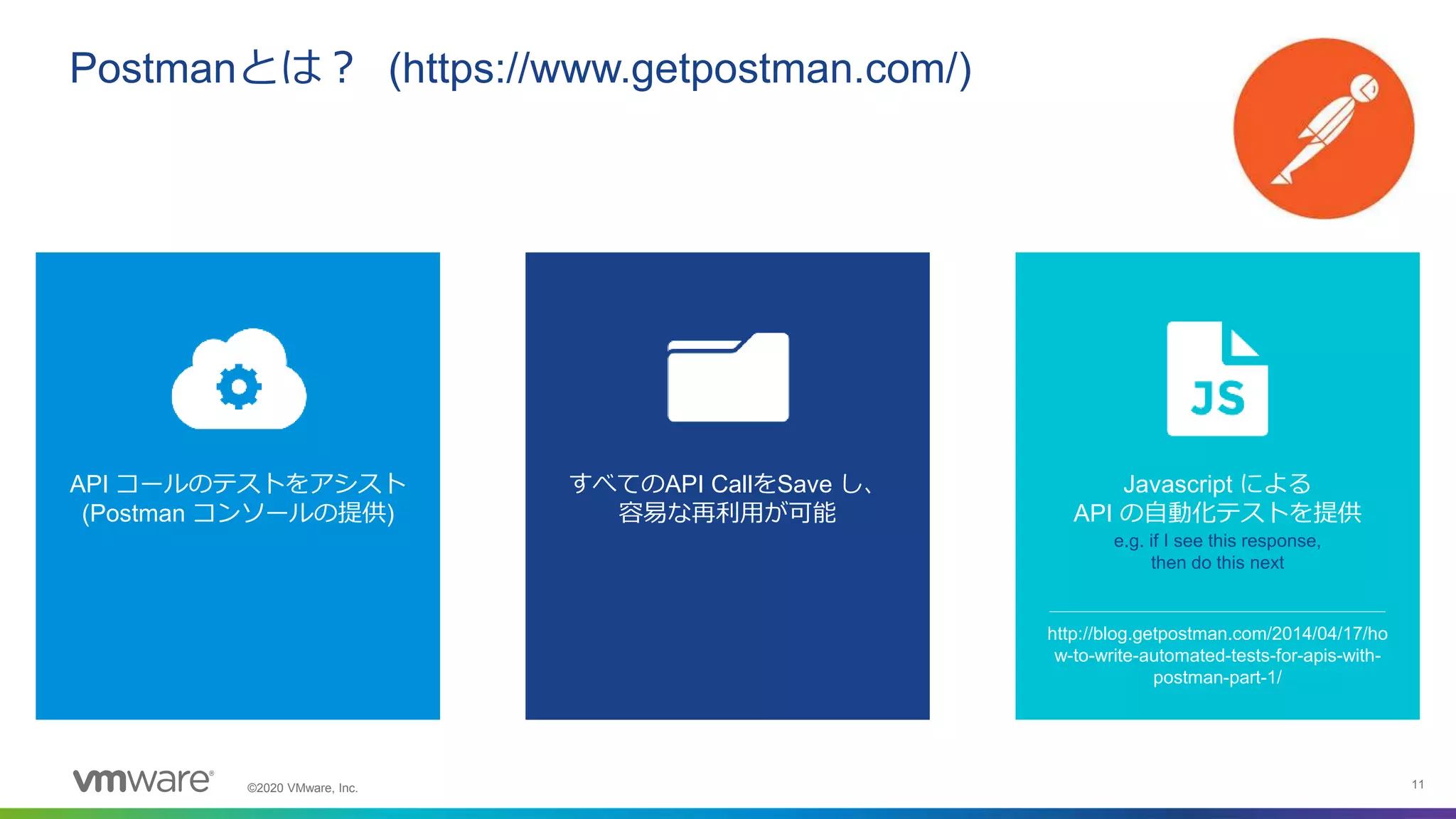 Vco rest api_overview_rev02 | PPTX