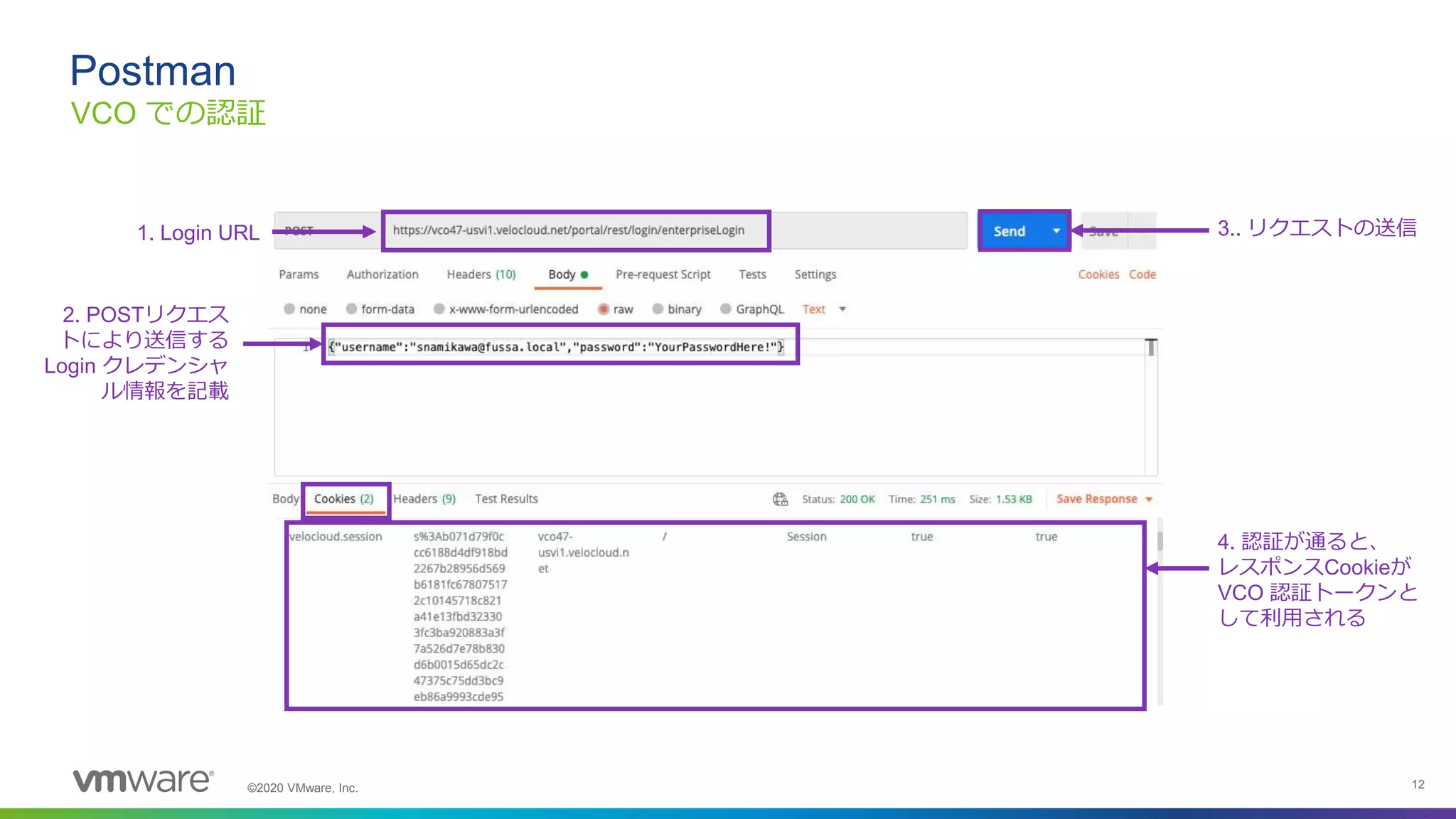 Vco rest api_overview_rev02 | PPTX