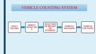Vehicle counting for traffic management | PPT