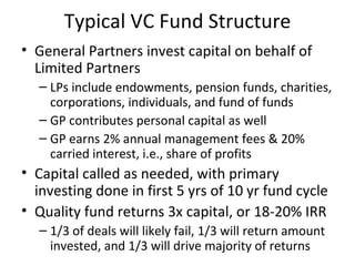 Venture Capital 101 | PPT