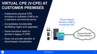 vCPE Challenges and Ways Forward | PPT
