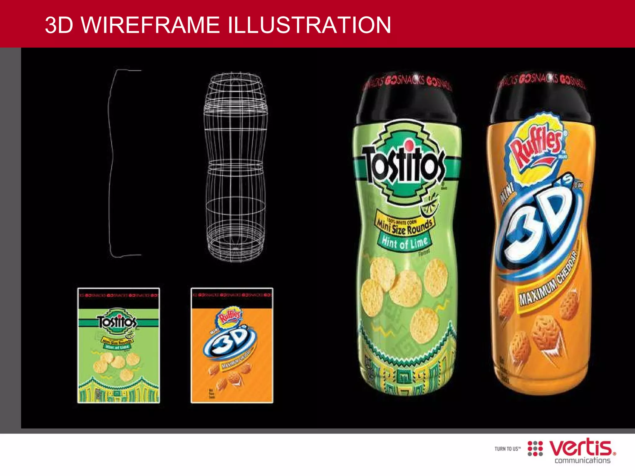 Vc premedia overview_070613 | PPT