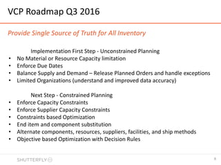 VCP Roadmap | PDF