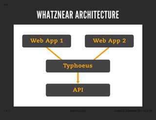 VCR | PDF | Web Conferencing | Computer Software and Applications