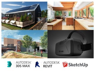 VCRD Digital Summit - Promoting Innovation | PDF