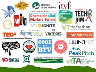 VCRD Digital Summit - Promoting Innovation | PDF