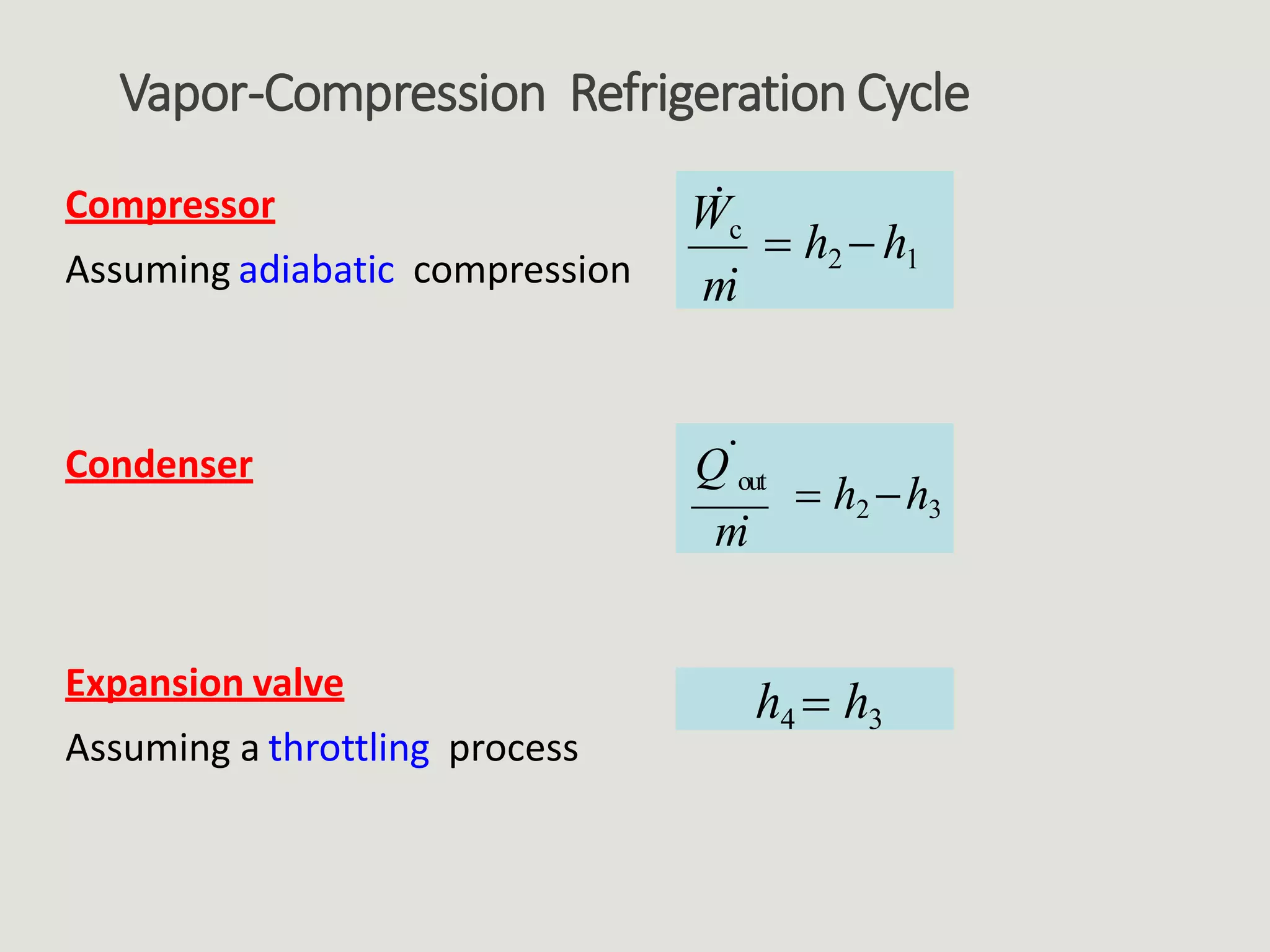 Vapor compression refrigeration cycle | PPTX