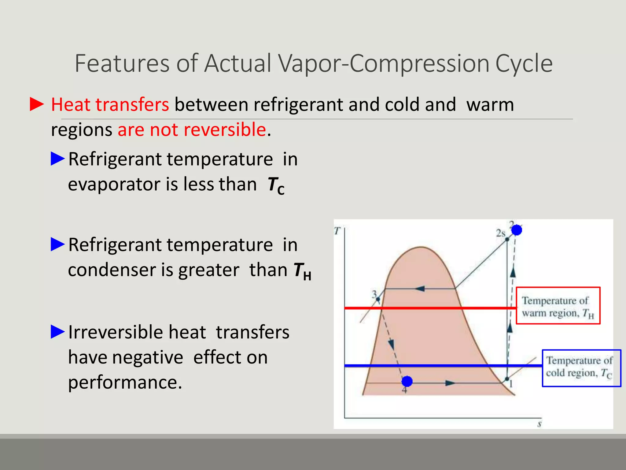 Vapor compression refrigeration cycle | PPTX