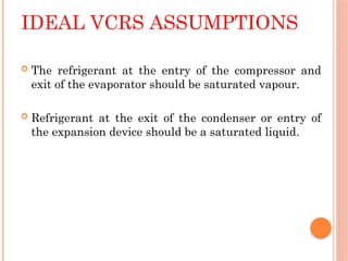 Vapor compression regrigeration cycle used for regrigeration. | PPTX | Science