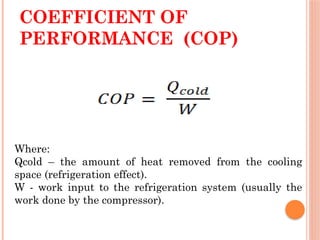Vapor compression regrigeration cycle used for regrigeration. | PPTX ...