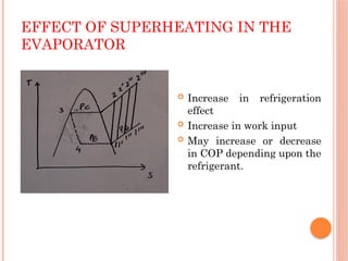 refrigeration cycle fused for vapor compression.pptx