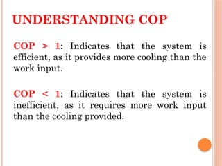 refrigeration cycle fused for vapor compression.pptx