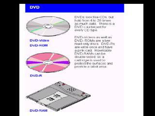 Vcrs dvds and services | PPT