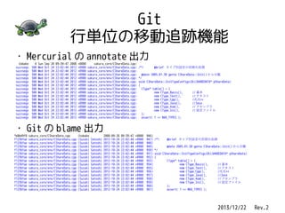 バージョン管理システム比較資料 | PDF
