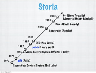 VCS - DVCS - GIT-FLOW | PPT