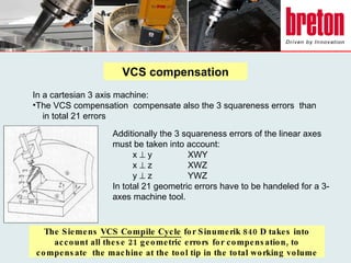Vcs Breton 2009 | PPT
