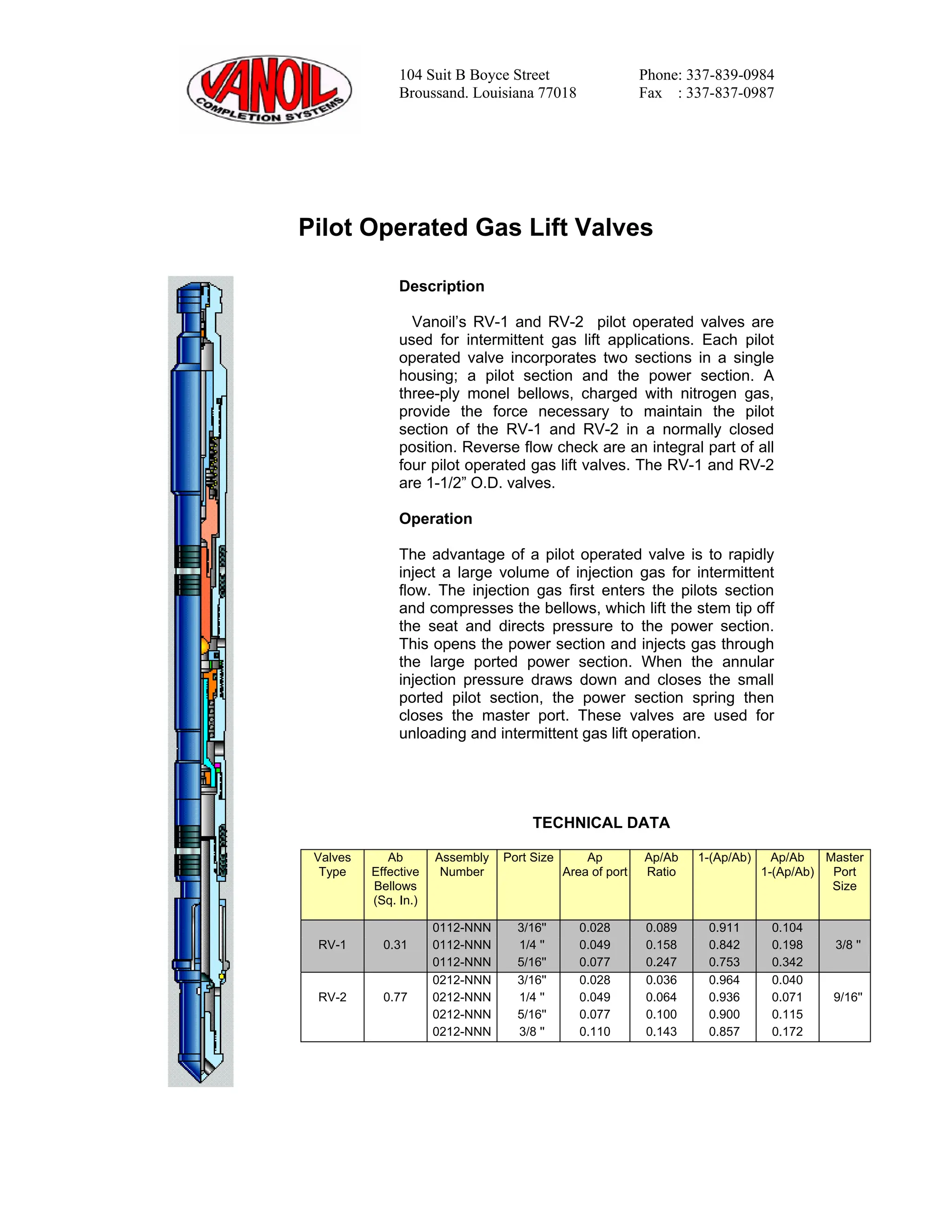 VCSCatalog2008 GAS LIFT MANDREL GLS .pdf