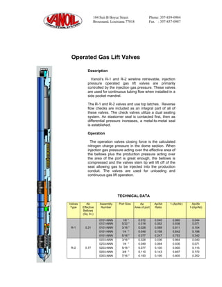 VCSCatalog2008 GAS LIFT MANDREL GLS .pdf