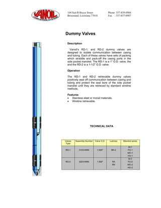 VCSCatalog2008 GAS LIFT MANDREL GLS .pdf
