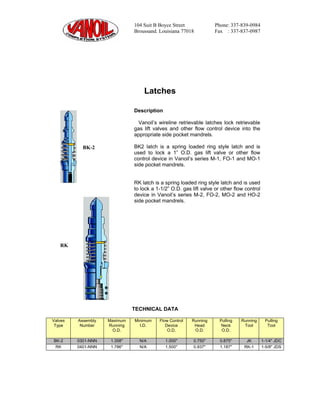 VCSCatalog2008 GAS LIFT MANDREL GLS .pdf