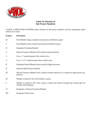 VCSCatalog2008 GAS LIFT MANDREL GLS .pdf