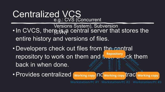 VCS, Containers & Low-code | PPT