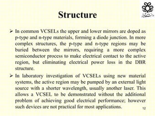 VCSELs | PPTX