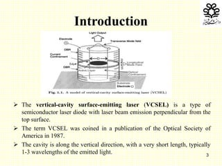 VCSELs | PPTX