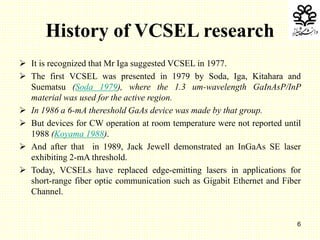 VCSELs | PPTX