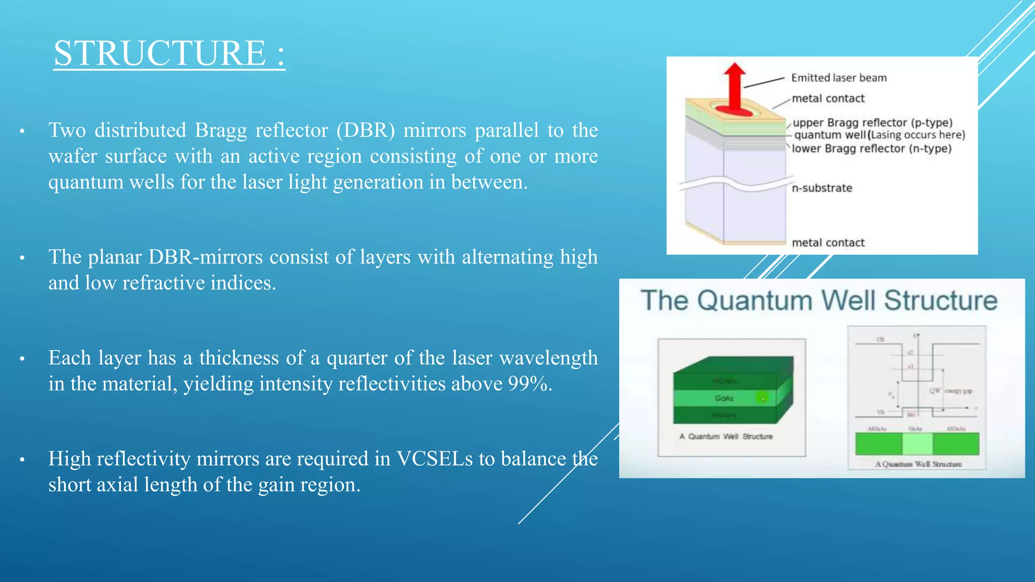 Vertical Cavity Surface Emitting Lasers Vcsels Pptx