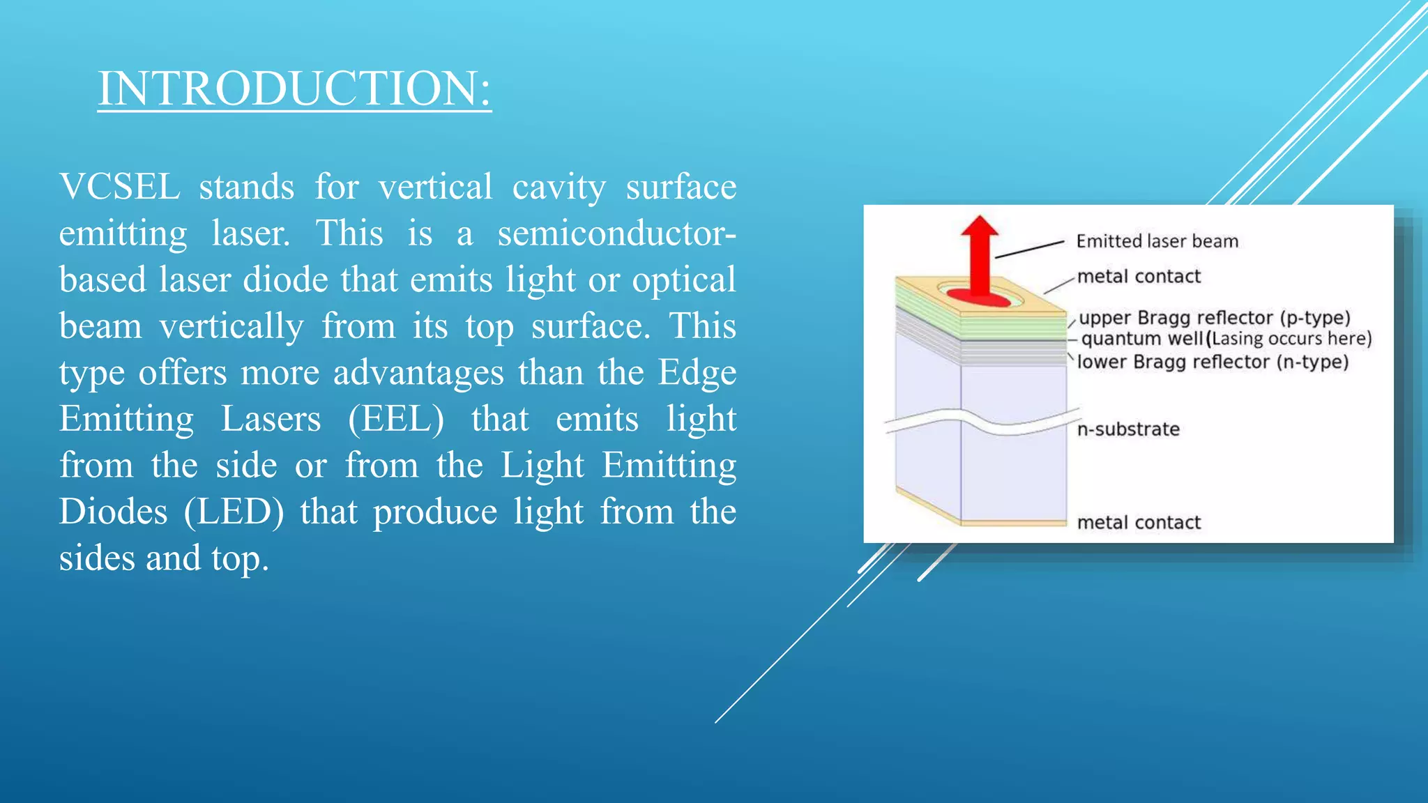 Vertical Cavity Surface Emitting Lasers ( VCSELs ) | PPTX