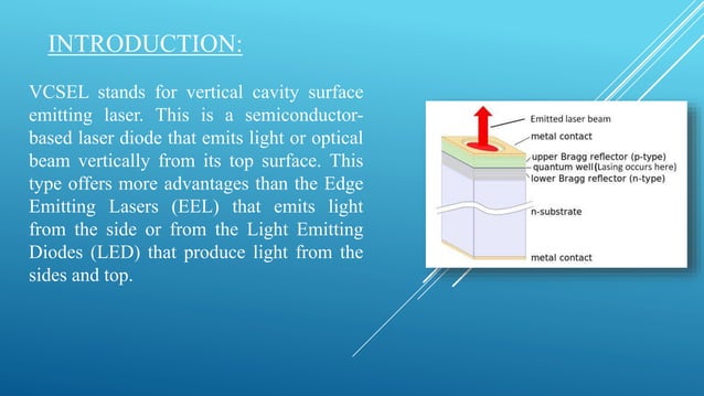Vertical Cavity Surface Emitting Lasers ( VCSELs ) | PPTX