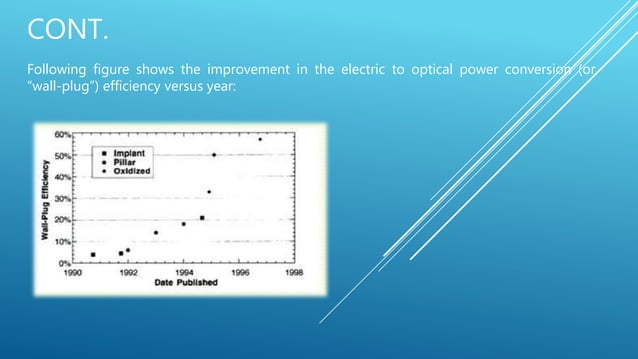 Vertical Cavity Surface Emitting Lasers ( VCSELs ) | PPTX