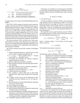 VCSELs.pdf