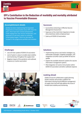 VCSP October 2022 Posters.pdf