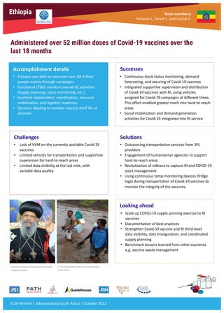 VCSP October 2022 Posters.pdf