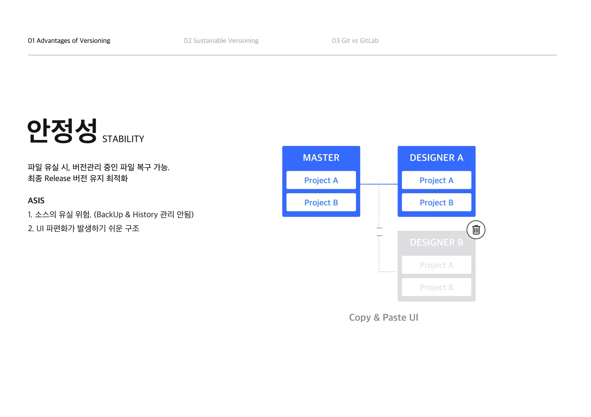 [VCS] VersioningSystem_Designer | PPT
