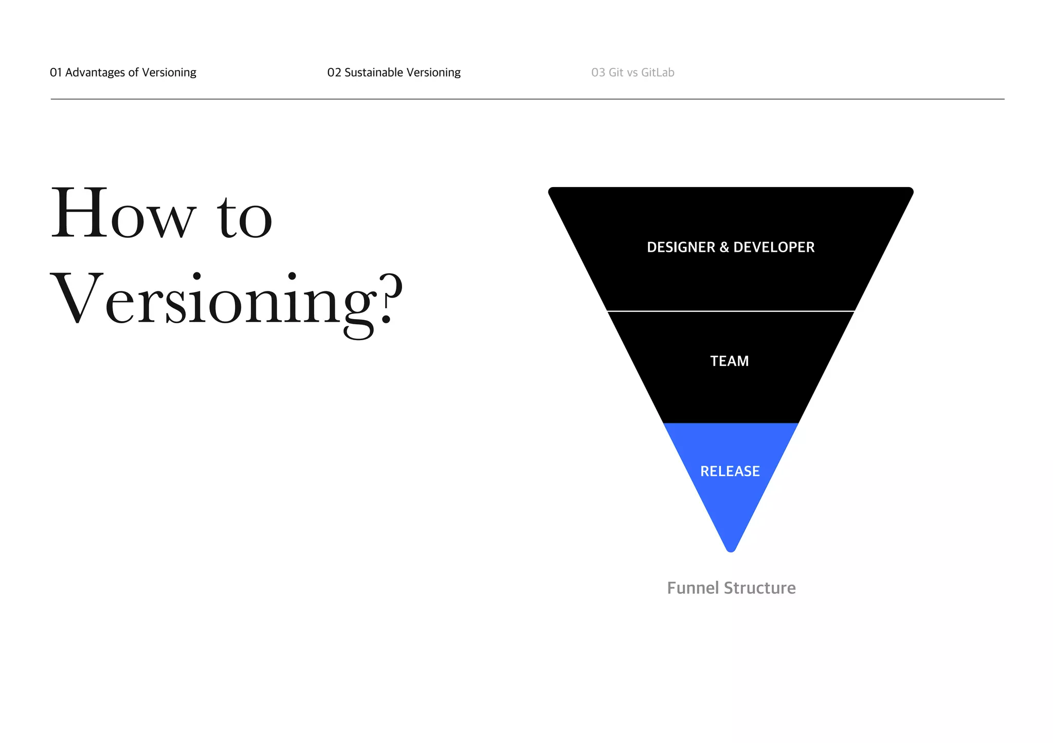 [VCS] VersioningSystem_Designer | PPT