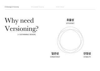 [VCS] VersioningSystem_Designer | PPT