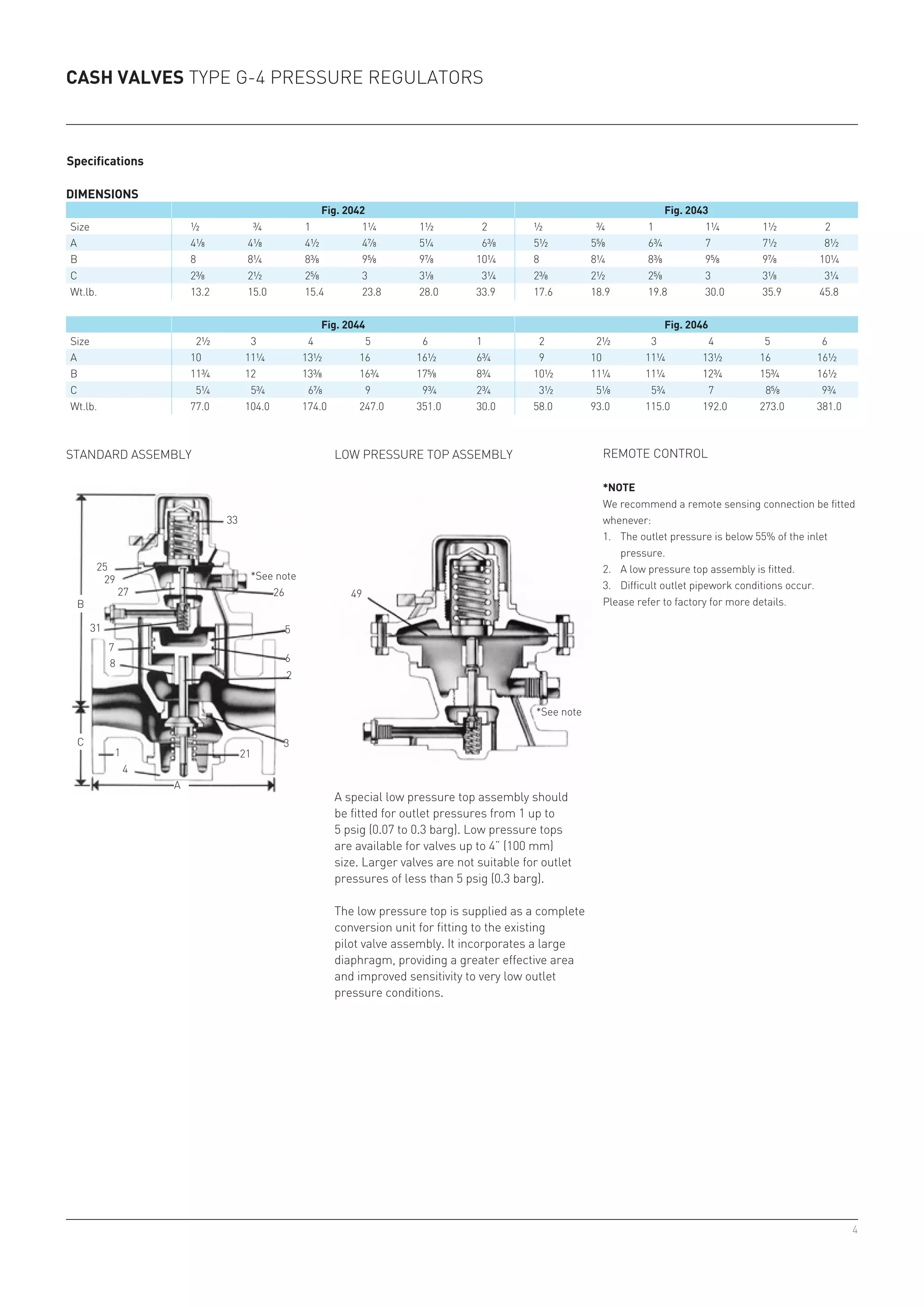 Pressure Regulating Valve - Type G-4 Cash Valve | PDF | Home Appliances ...