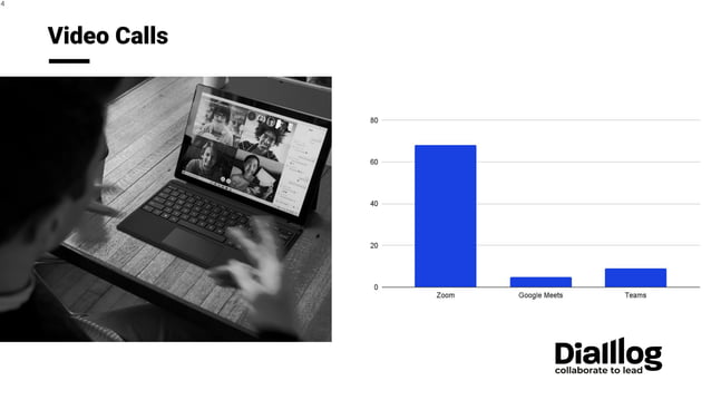 Vc Tech Stack Pptx Pdf